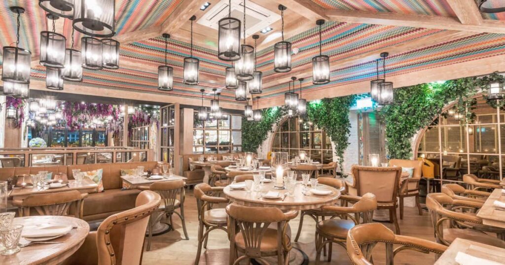 Exploring Sensory Design in Creating a Unique Dining Experience ...